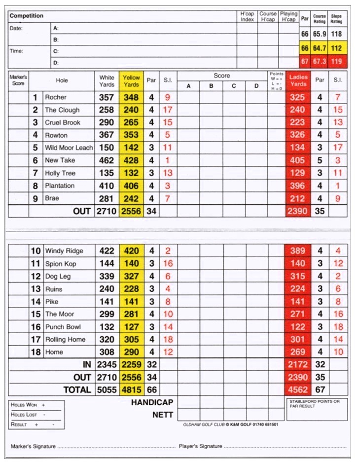 Scorecards - Oldham Golf Club
